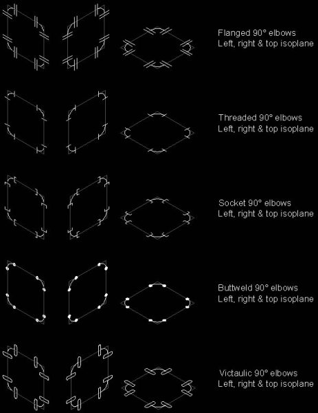 Isometric Piping Symbols for AutoCAD and LT